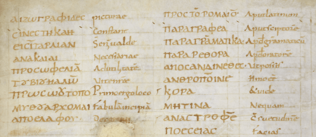 Learning Foreign Languages in Antiquity: How Did They Do It? – Antigone