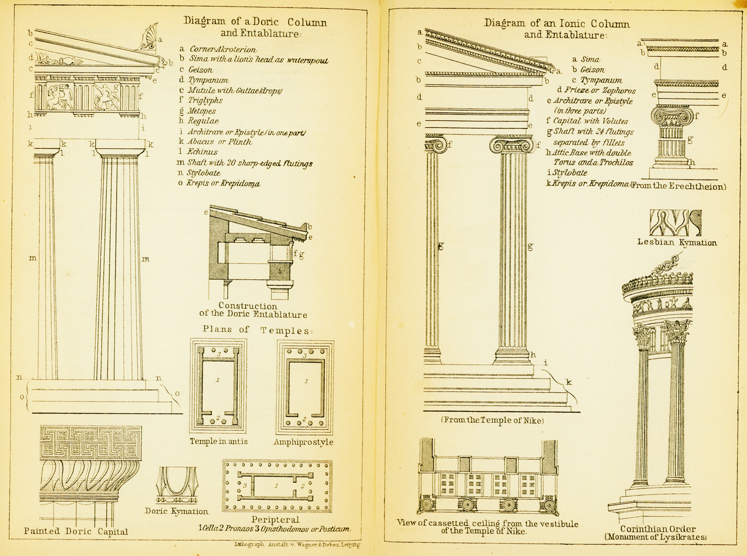 What You Need to Build a Greek Temple – Antigone