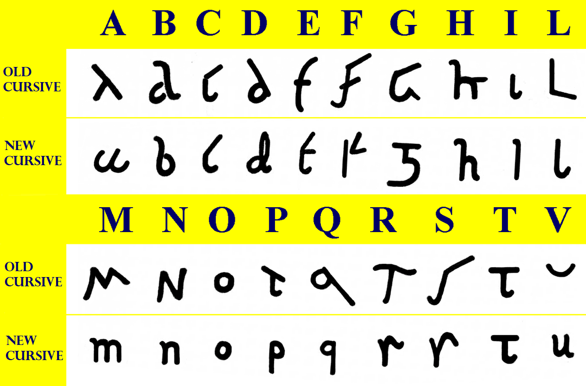 The Romano-British Writing Tablets of Vindolanda – Antigone