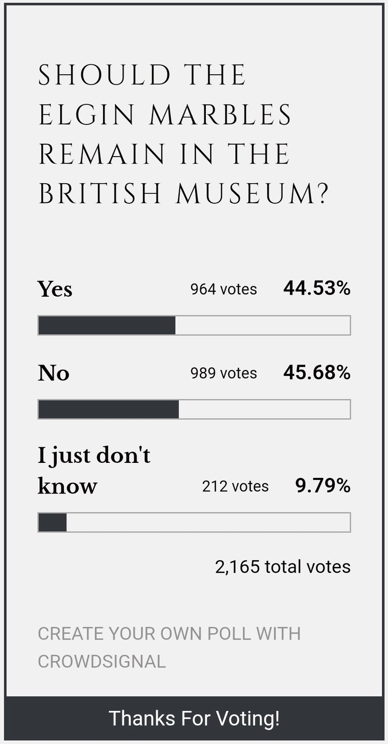 The Parthenon/Elgin Marbles Debate: Return or Retain? – Antigone