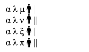 Cracking the Code of Linear B – Antigone