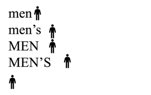 Cracking the Code of Linear B – Antigone