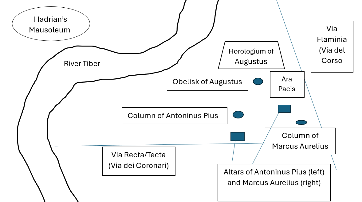 This Is How We Become Godlike: Marcus Aurelius and His Monuments – Antigone